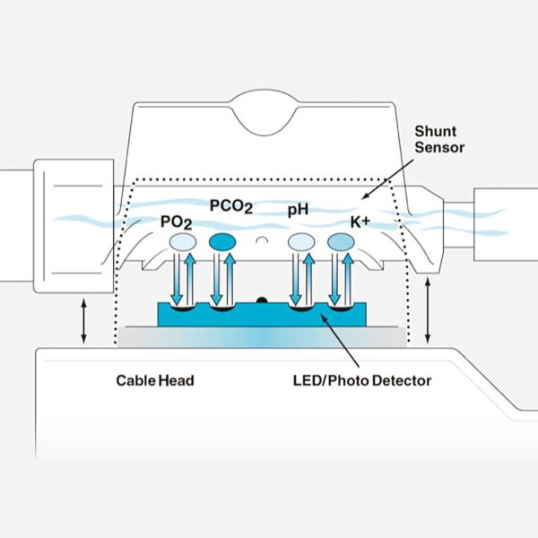 CDI™ 550 - Biogen Diagnóstica