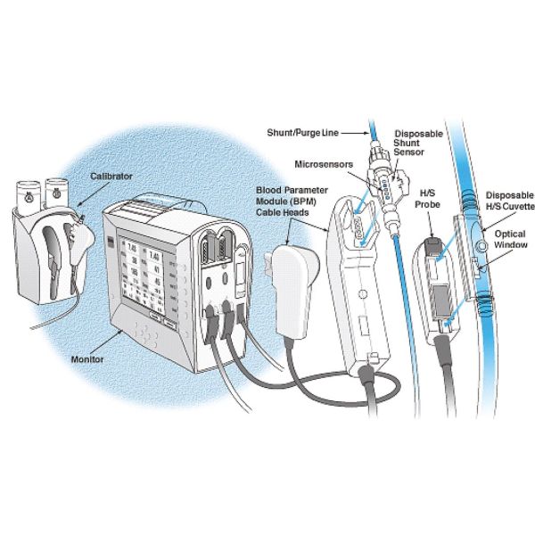 CDI™ 550 - Biogen Diagnóstica